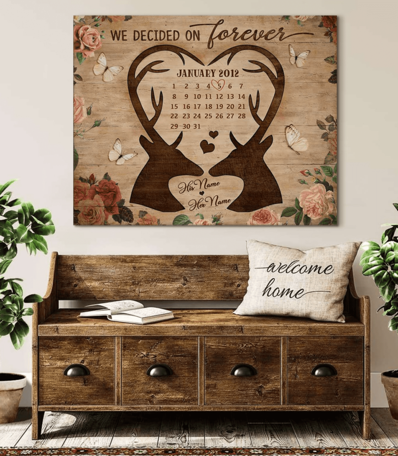 Home | Canvas Personalized