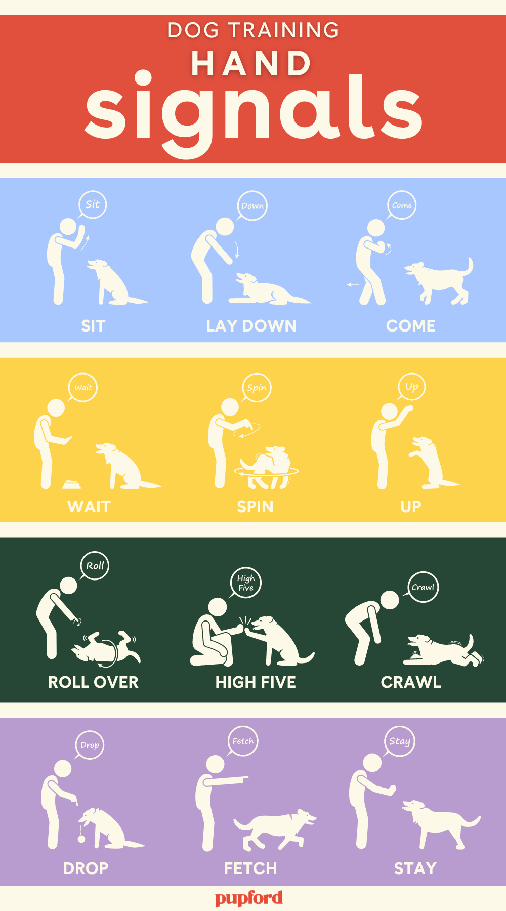 6 Techniques For Deaf Dog Training: Step-by-Step To Follow