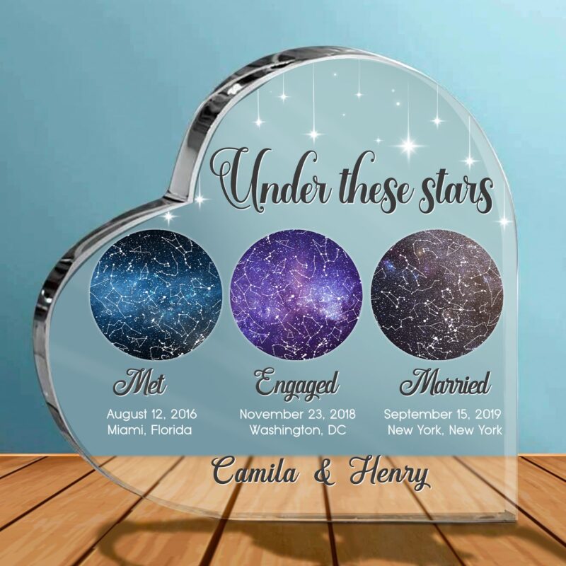 Custom Couple Star Map Acrylic Plaque Wedding Anniversary Gift Ideas ...